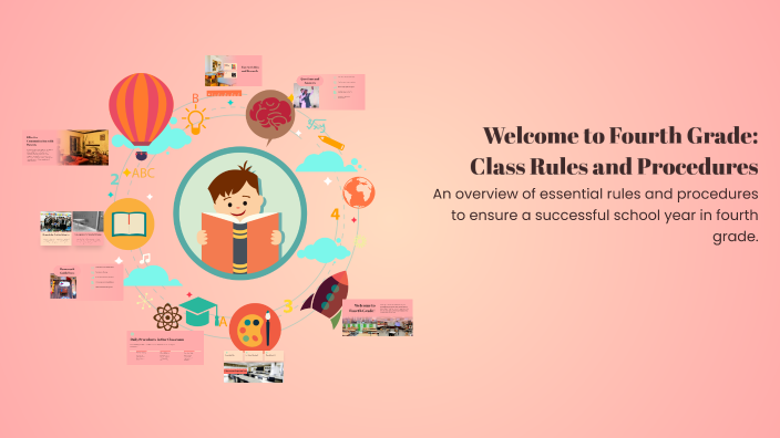 Welcome to Fourth Grade: Class Rules and Procedures by Leslie Blumer on ...