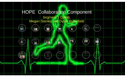 Segment One Collaboration HOPE by Dylan Butterfield on Prezi