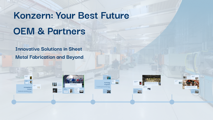 Konzern: Your Best Future OEM & Partners by Lily Chen on Prezi
