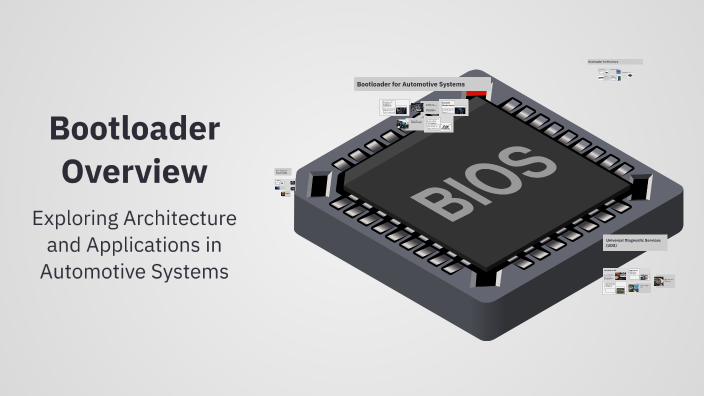 Bootloader Overview by AD S on Prezi
