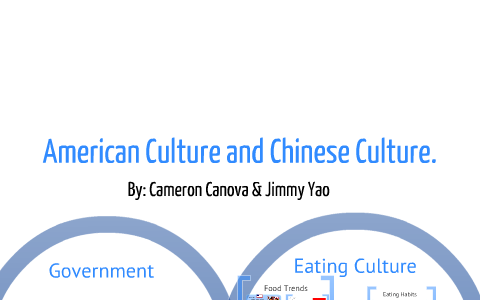 American vs. Chinese Culture by Cameron Canova on Prezi