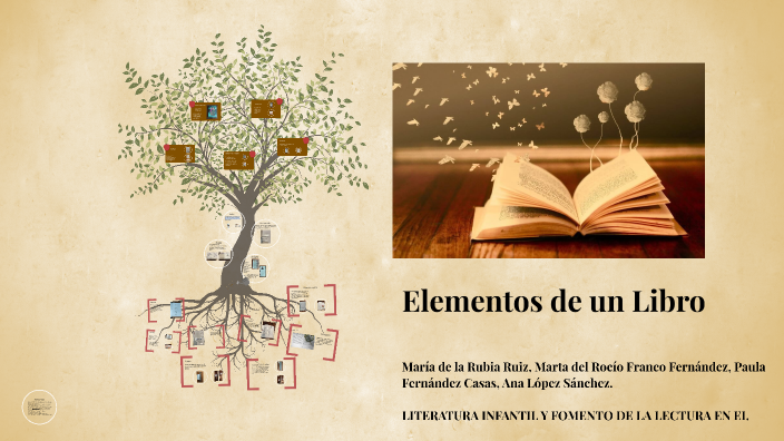 Elementos de un libro by Paula Fdez-O'Dogherty on Prezi