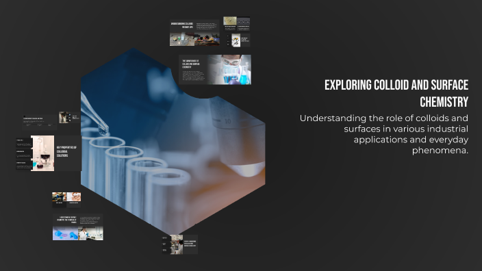 Exploring Colloid and Surface Chemistry by Abdelrhman on Prezi