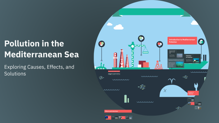 Pollution in the Mediterranean Sea by Federica Olivieri on Prezi