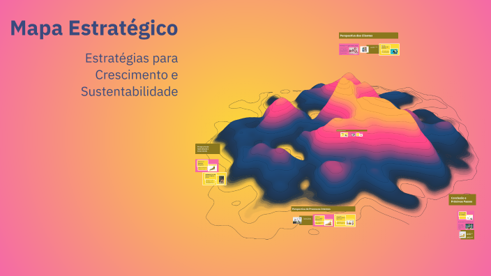 Mapa Estratégico by Milena Torres on Prezi