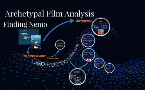 Finding Nemo Archetypes by Connor Whan on Prezi