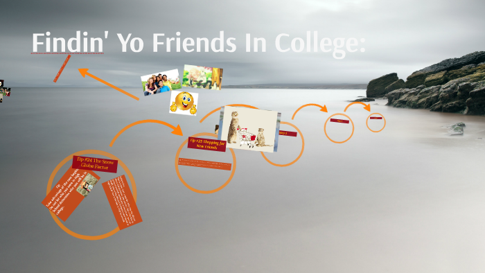 Findin' Yo Friends In College: by bianca salmeri on Prezi