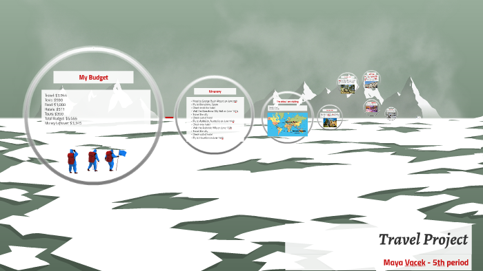 World Geography Travel Project by Maya Vacek