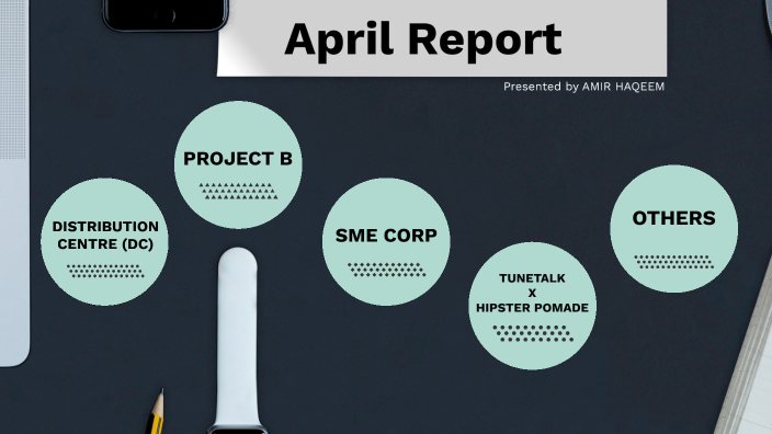 April Report by Amir Ramli on Prezi