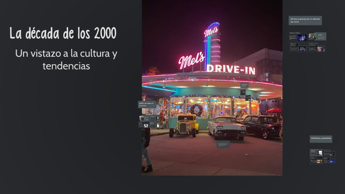 La década de los 2000 by libros on Prezi