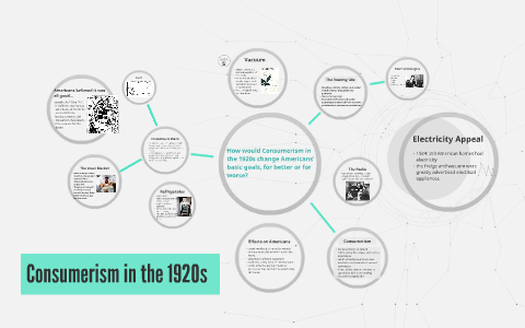 Consumerism in the 1920s by Lauren C on Prezi