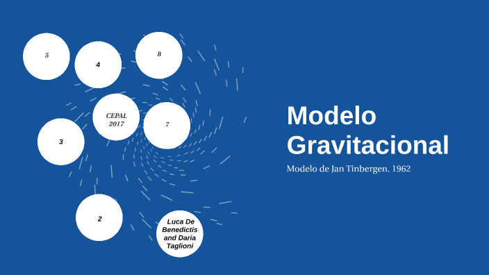 Modelo Gravitacional by eddrei perez luvianos on Prezi