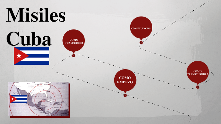 Crisis de los misiles de cuba by Mahim hossain on Prezi