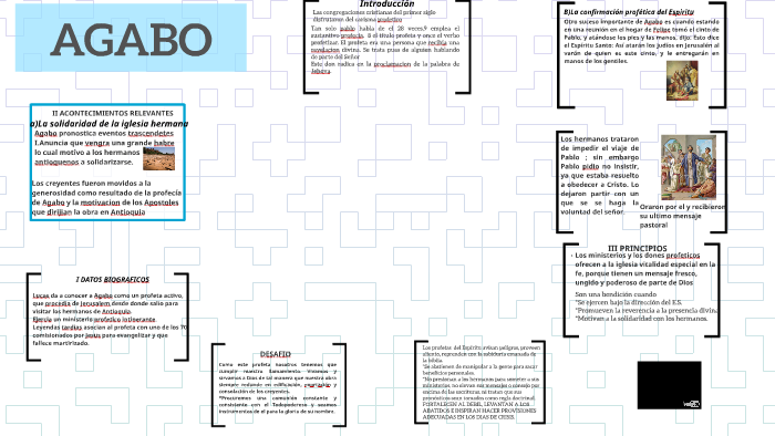 agabo by Natanael Cas on Prezi