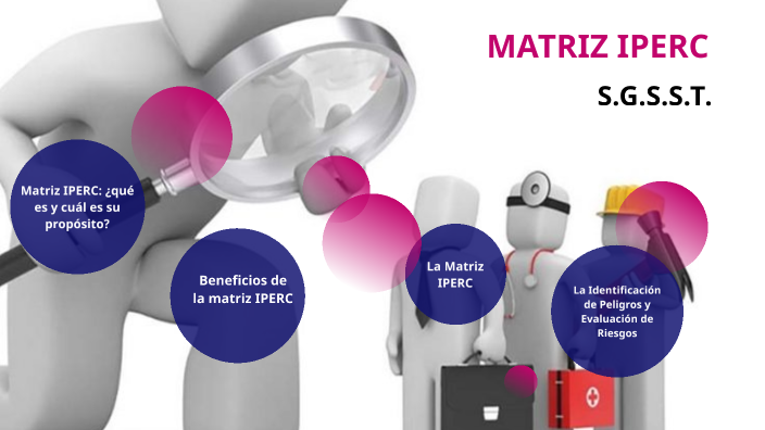 MATRIZ IPERC - S.G.S.S.T. by Eliana Bayona on Prezi