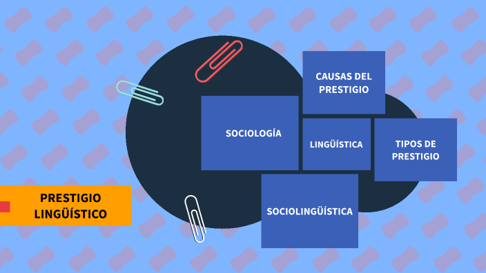 Prestigio lingüístico by Sara Jimenez on Prezi