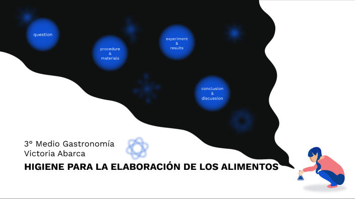 HIGIENE PARA LA ELABORACIÓN DE LOS ALIMENTOS by victoria abarca on Prezi