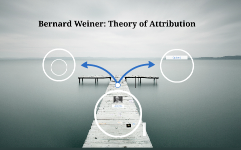 Bernard Weiner: Theory of Attribution by monique james on Prezi