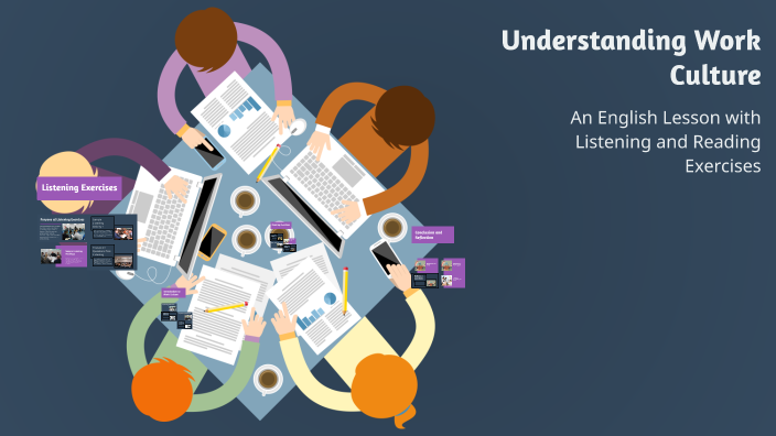 Understanding Work Culture by CAPGEMINI TEACHERS on Prezi