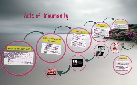 Acts of Inhumanity by Sydney Herrin on Prezi