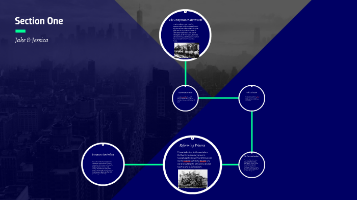 Secrion one by jake senger on Prezi