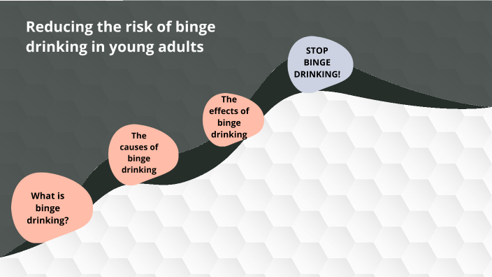 Reducing the risk of binge drinking in young adults by savannah smith ...