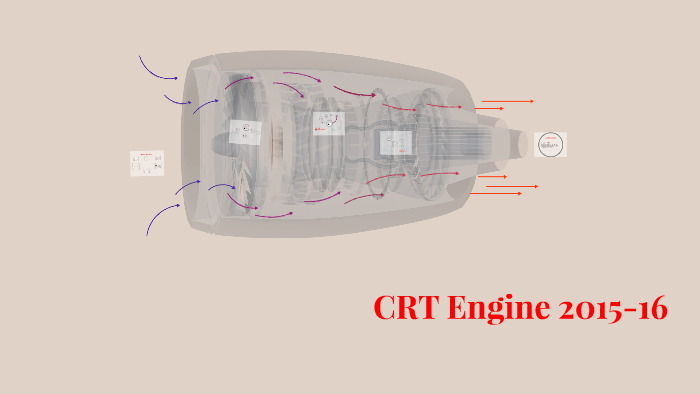 CRT Engine 2015-16 by Matina Kal on Prezi