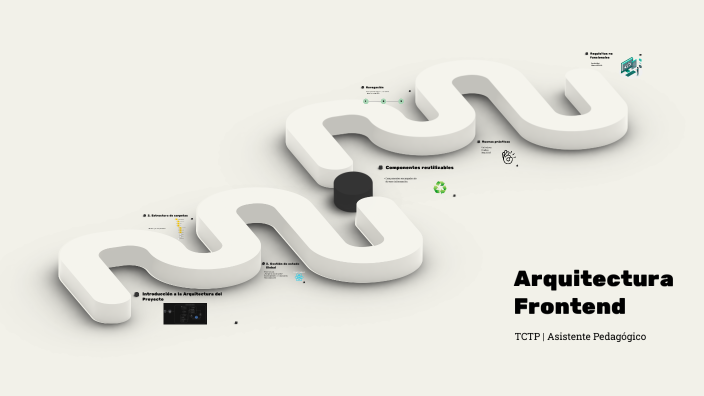Arquitectura Frontend by Alejandro Garcia on Prezi