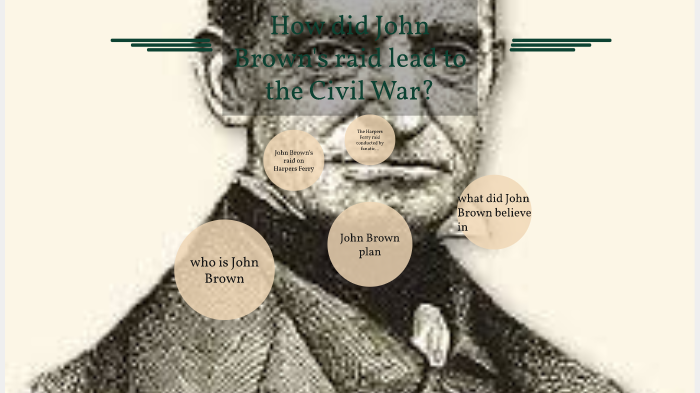John Brown history by Angel Zepeda on Prezi