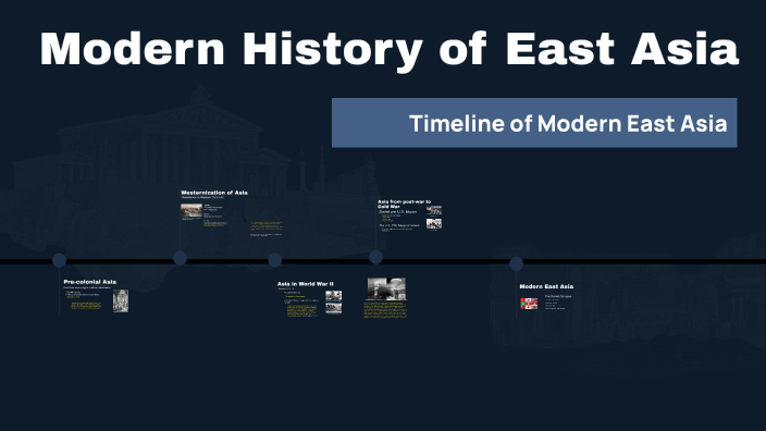Modern History of East Asia by Ruqian Zhang on Prezi