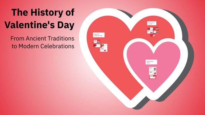 The History of Valentine's Day by Megan Van Curler on Prezi