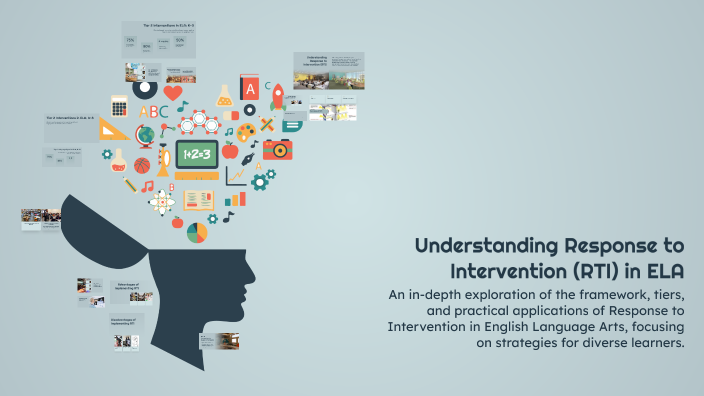 Understanding Response to Intervention (RTI) in ELA by Yesenia Escalante on Prezi