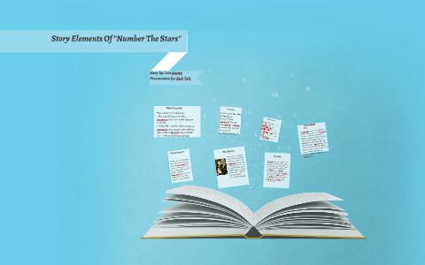 Story Elements Of 'Number The Stars' by Aish Tuli on Prezi