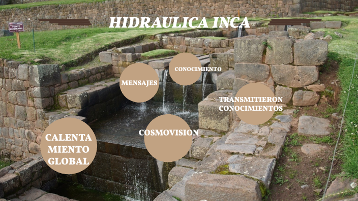 HIDRAULICA INCA by Giuliana Guadalupe G on Prezi