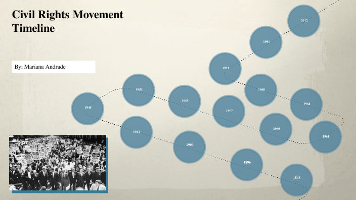 Civil Rights Movement Timeline by Mariana Andrade on Prezi