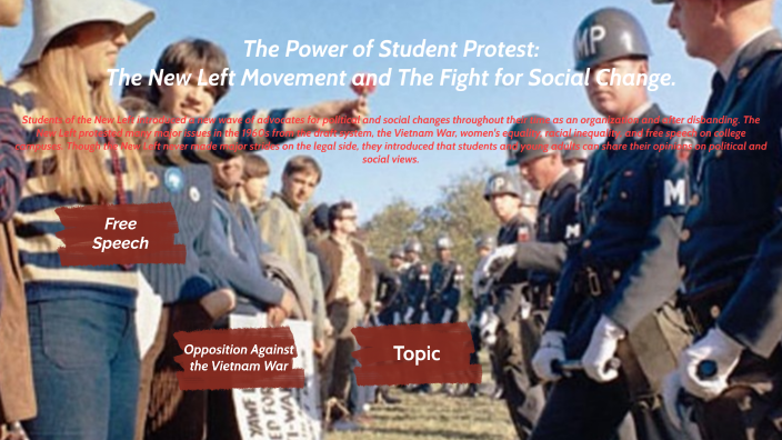 The Power of Student Protest: The New Left Movement and The Fight for ...