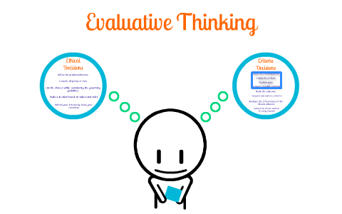 Evaluative Thinking Process by Rachel Dutton on Prezi