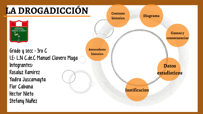 LA DROGADICCIÓN by Yadira Juscamayta on Prezi