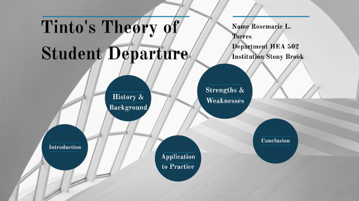 Tinto's Theory of Student Departure by Rose Torres on Prezi