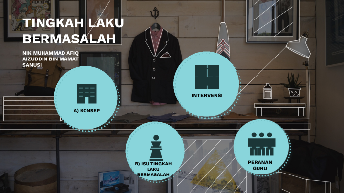 TINDAKAN @ STRATEGI GURU by BM70621 Nik Muhammad Afiq Aizuddin Bin on Prezi