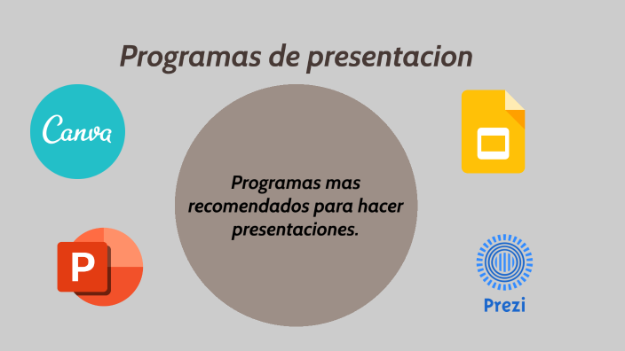 Programas de presentacion by Valentina Baquero Gonzalez on Prezi