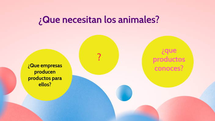 ¿Qué necesitan los animales? by lina trujillo on Prezi