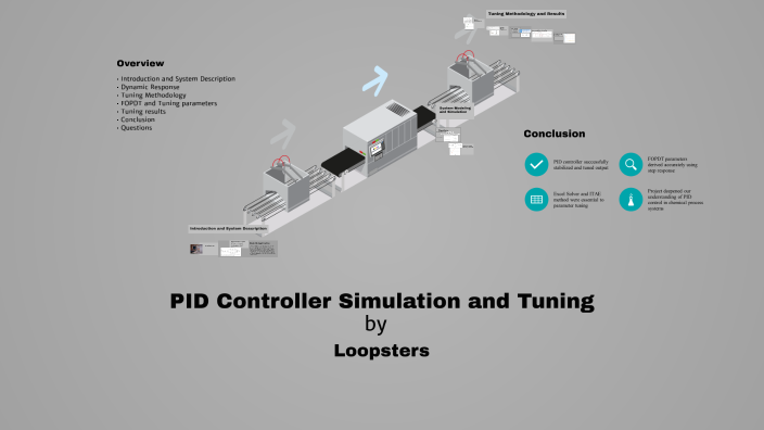 PID Controller Simulation and Tuning by Tooba Tanveer on Prezi