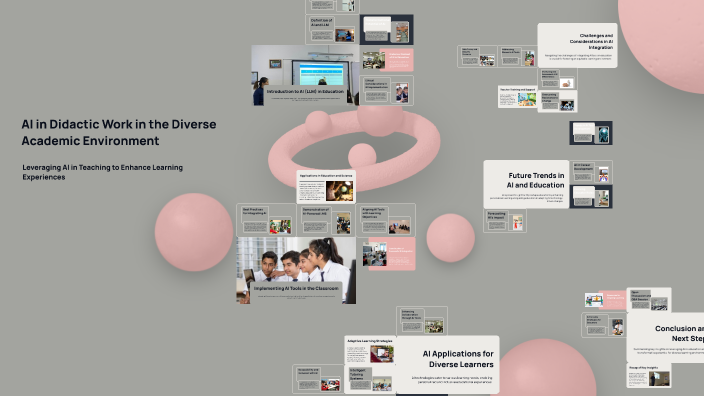 AI in Didactic Work in the Diverse Academic Environment by Marek Mikołajec on Prezi