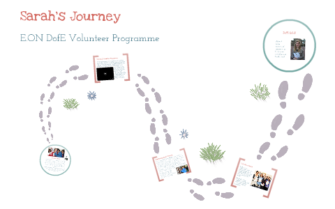 E.ON DofE volunteer programme by Nicole Greenspan on Prezi
