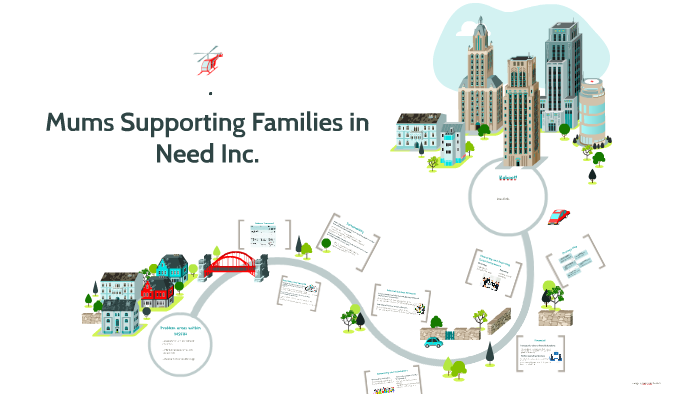 Mums Supporting Families in Need Inc. by on Prezi