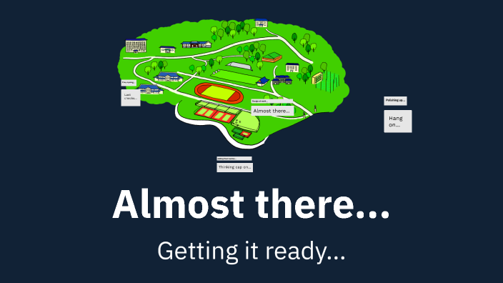 Exploring Place-Based Learning by Megan Dorman on Prezi