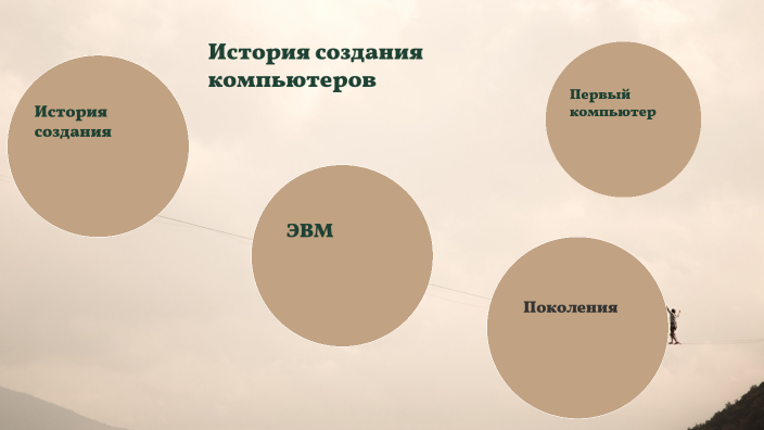 История создания компьютеров by Alexandra Savelyeva on Prezi