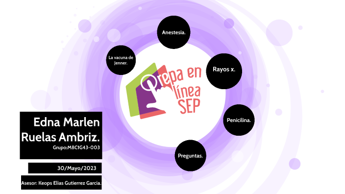 La ciencia en el tiempo. by Edna Marlen Ruelas Ambriz on Prezi