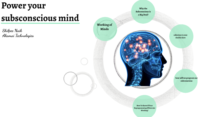 Power Your Subconscious Mind by Shilpee Naik on Prezi